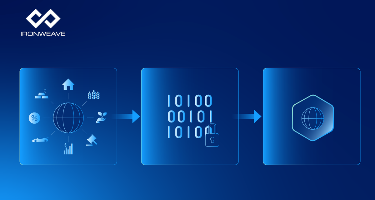 IronWeave Makes Real World Assets Real